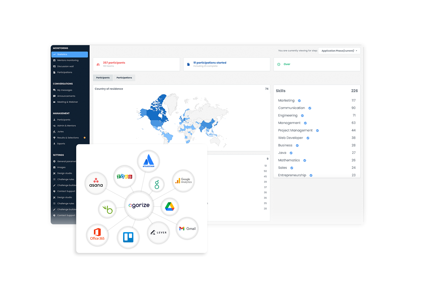 Idea Management Software I Agorize IDEA BOX