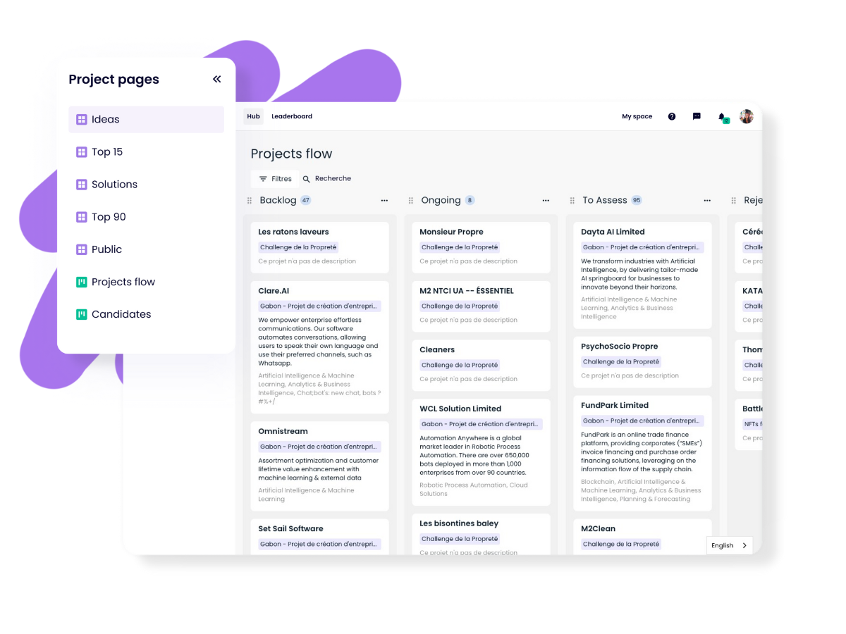 Continuous Improvement: How to succeed - Agorize Blog