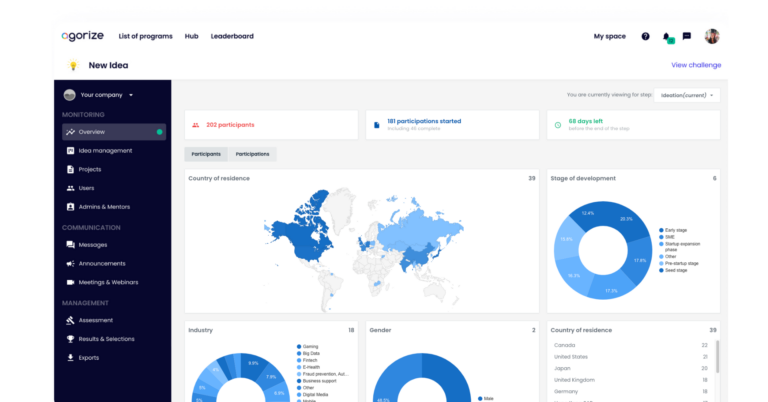 Launch your customized Awards programs with a software